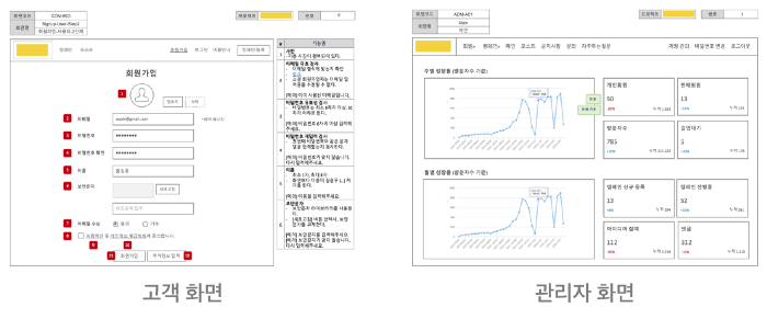 6. 웹/앱 디자인 용어 이해