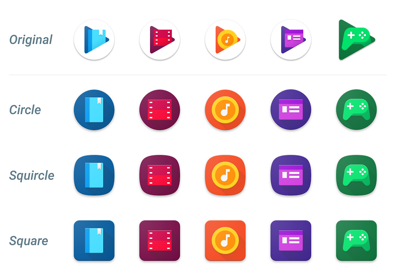 Adaptive Icons