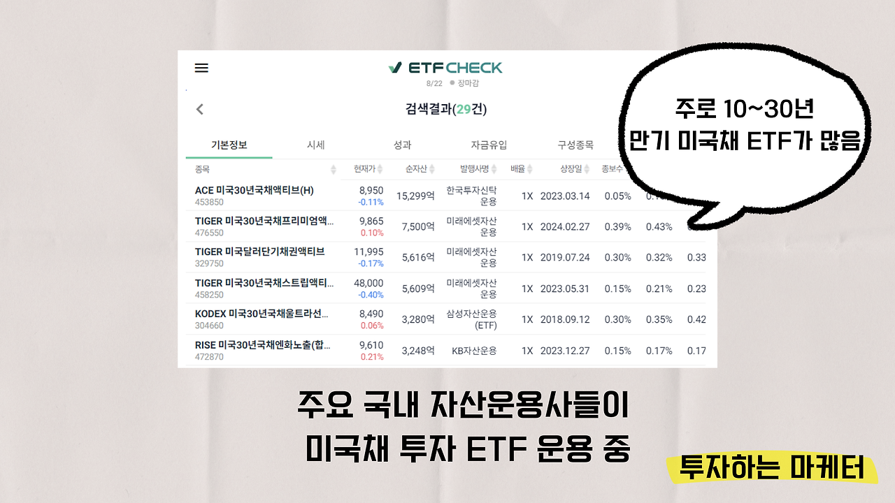 미국채 투자 방법 3가지 전격 해부