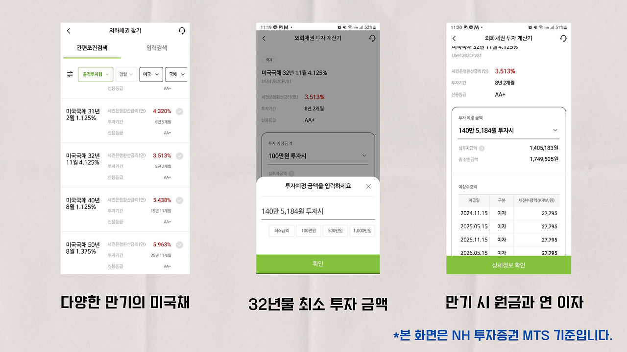 미국채 투자 방법 3가지 전격 해부