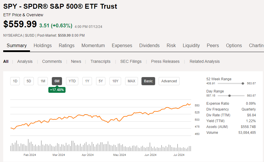 너무 쉬운 S&P 500 지수 ETF 투자 방법 5단계