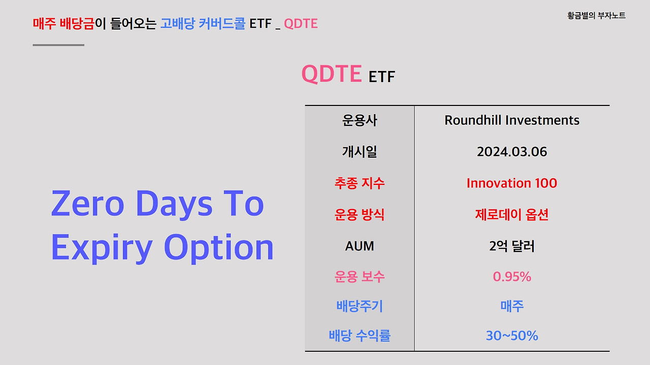일주일에 한번씩 배당주는 고배당 ETF ‘QDTE’에 대해 알아보자!! : 네이버 블로그