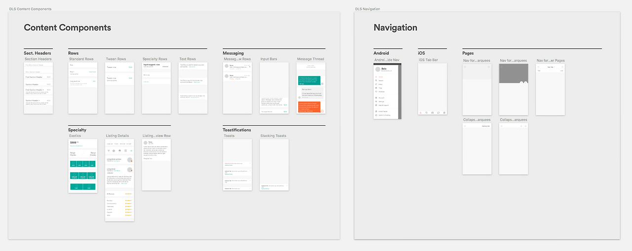 기본을 잃지 않기 위한 디자인 Hierarchy 원칙