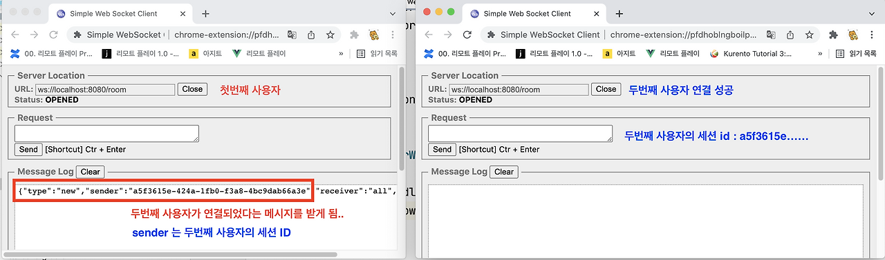 Spring Websocket & STOMP