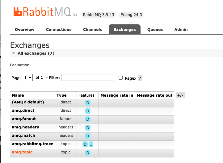 Spring Websocket & STOMP