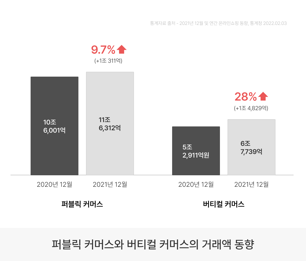 오늘도 잘 먹고 계신가요?