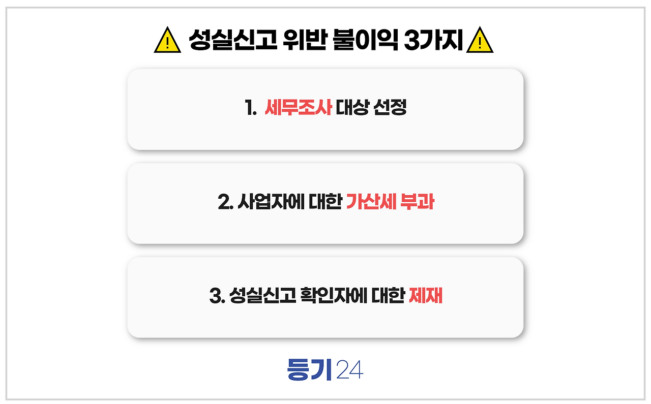 개인사업자가 반드시 알아야 할 성실신고 주의사항 3가지