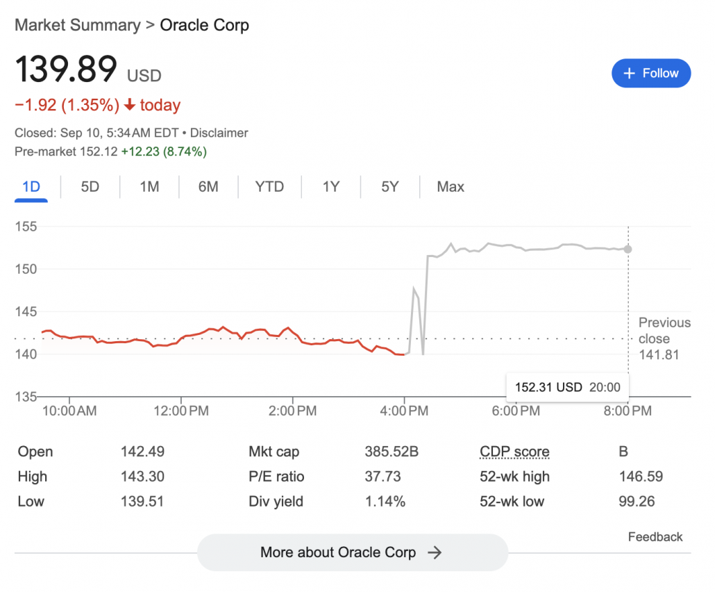 오라오라오라오라오라오라오라클! $orcl 실적발표
