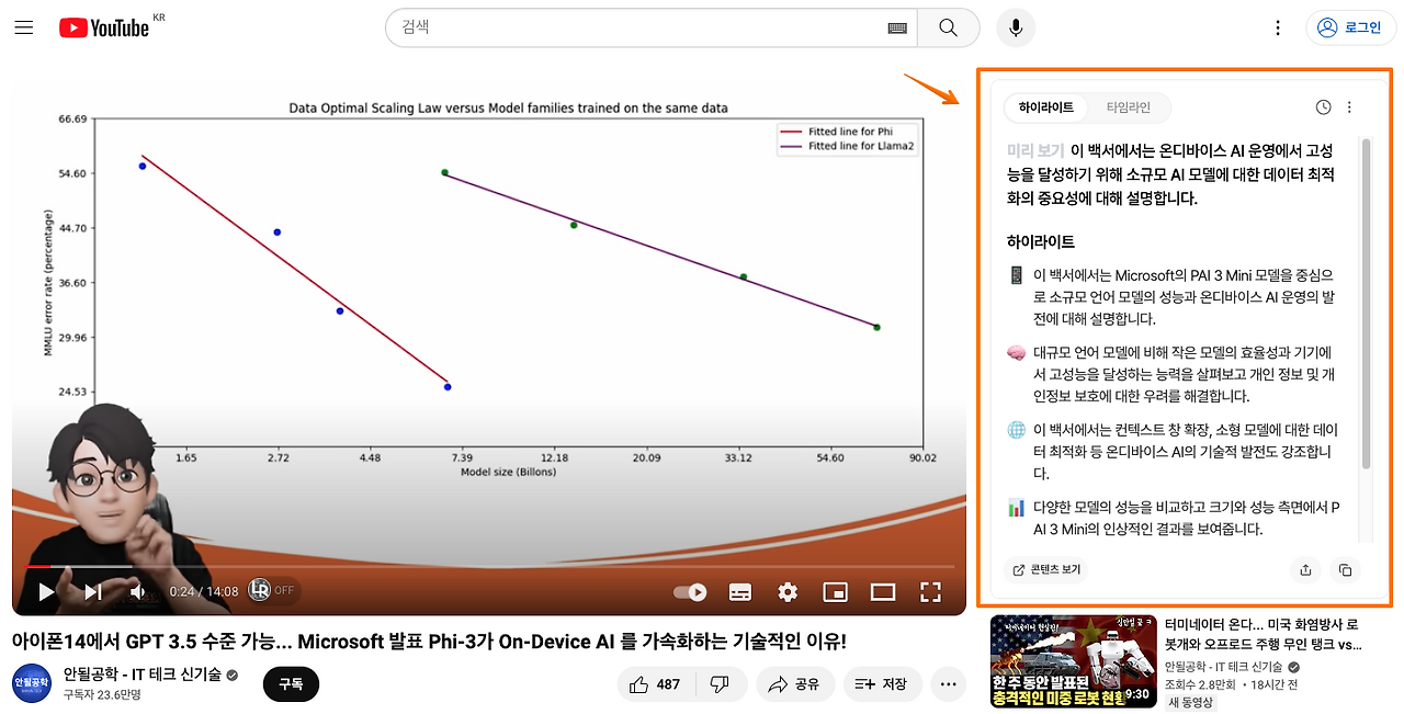 Corely : 유튜브 영상을 10초 만에 파악하기