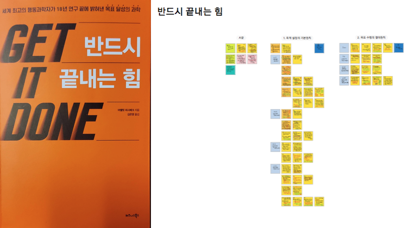디지털 Post-It App을 활용한 독서 메모하기