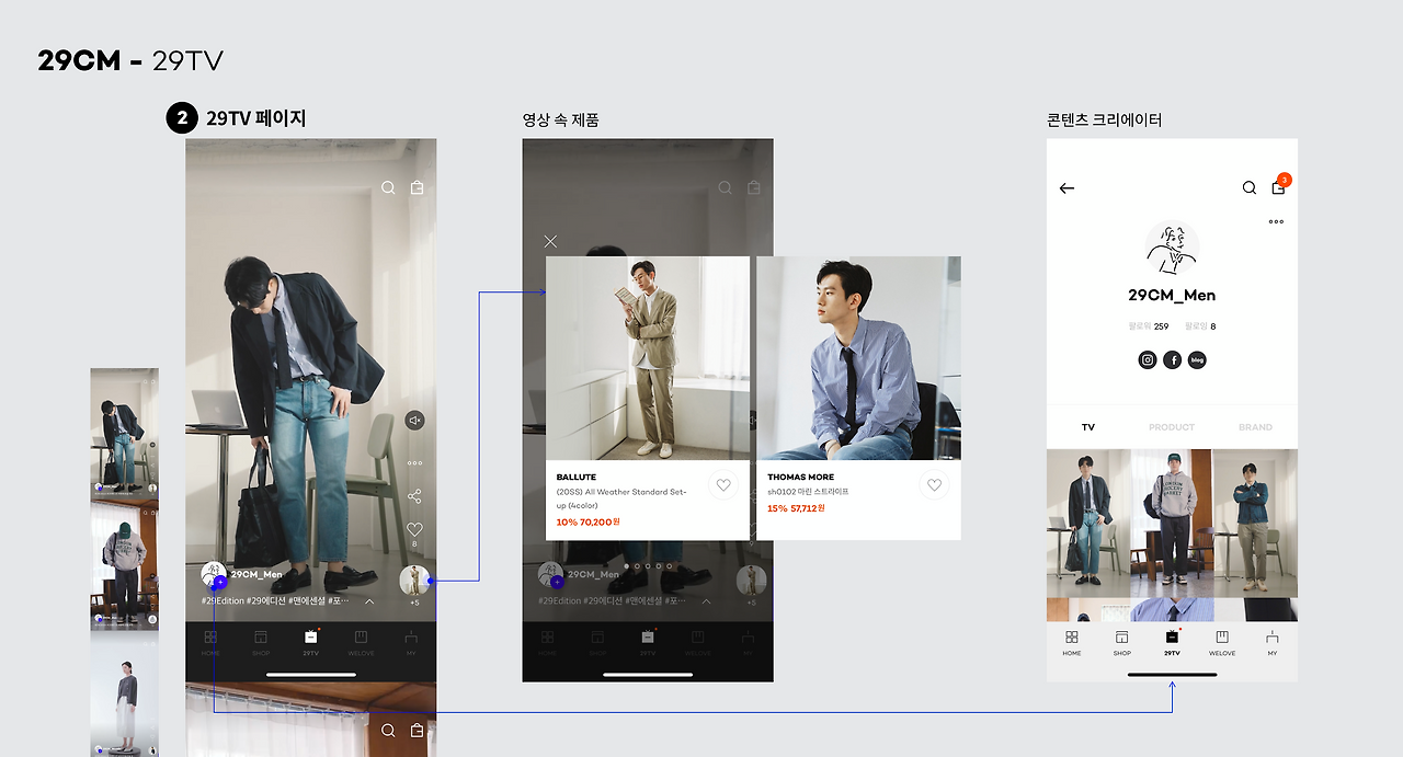 29cm만큼의 차이.