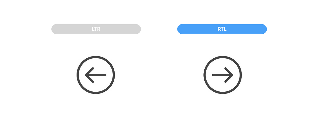 글로벌 런칭을 위해 필요한 LTR과 RTL UI의 이해