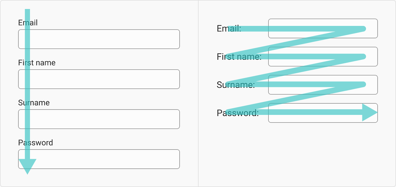 UI 디자인 가이드 : Text fields