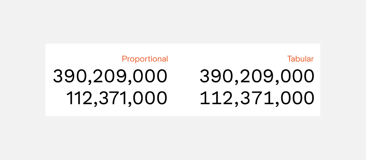 UI 디자인 가이드 : Data Table 설계