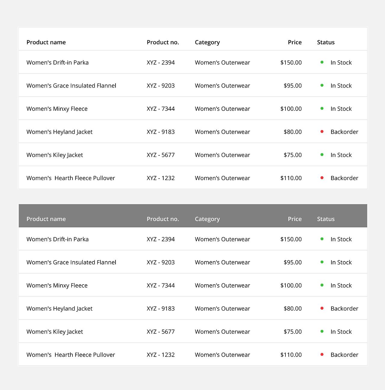 UI 디자인 가이드 : Data Table 설계