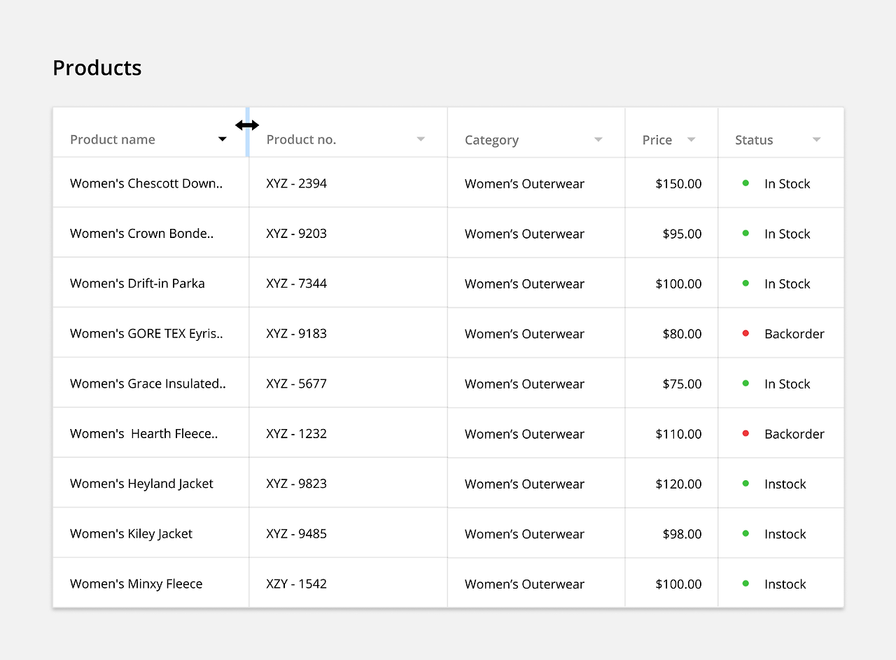 UI 디자인 가이드 : Data Table 설계