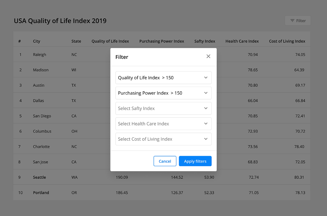 UI 디자인 가이드 : Data Table 설계