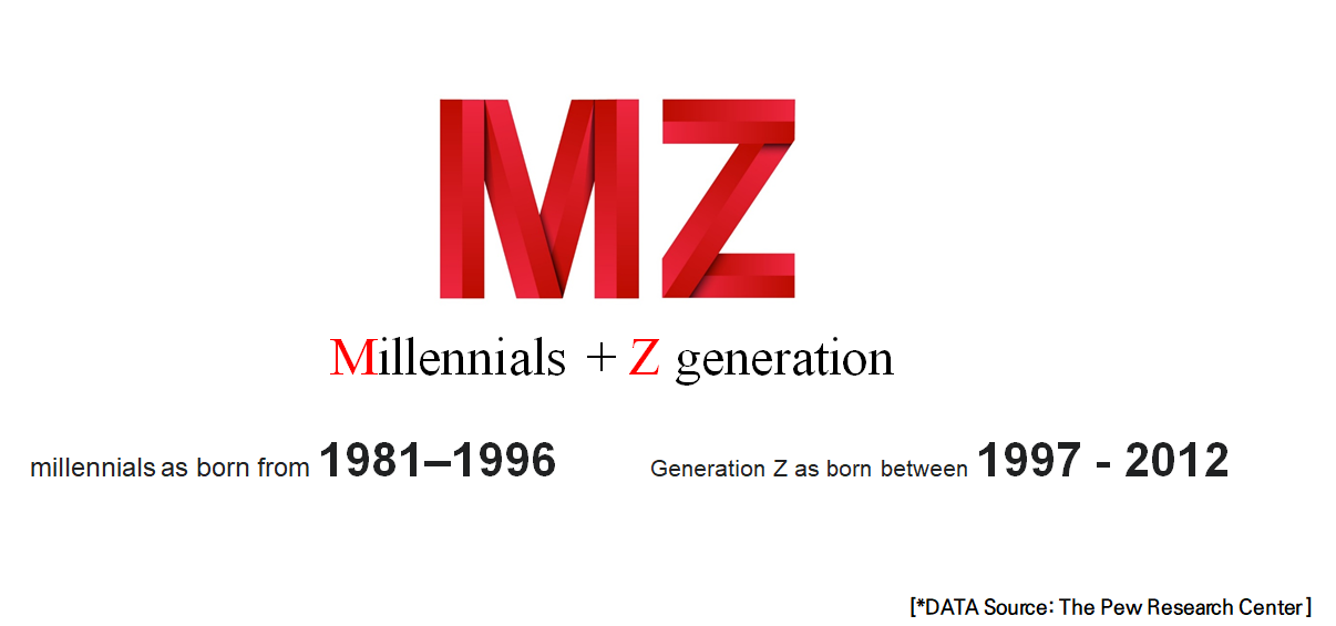 05화 [4화] 그놈의 MZ세대에 대하여 (인트로.JYP)