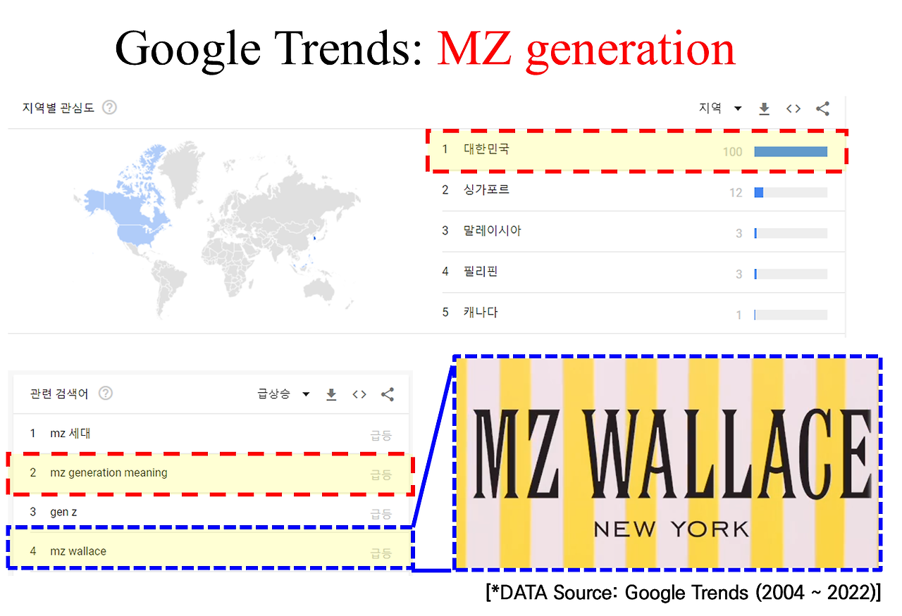 05화 [4화] 그놈의 MZ세대에 대하여 (인트로.JYP)