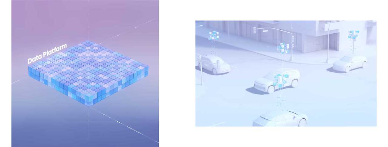 SDV 전환을 앞당기는 현대자동차그룹