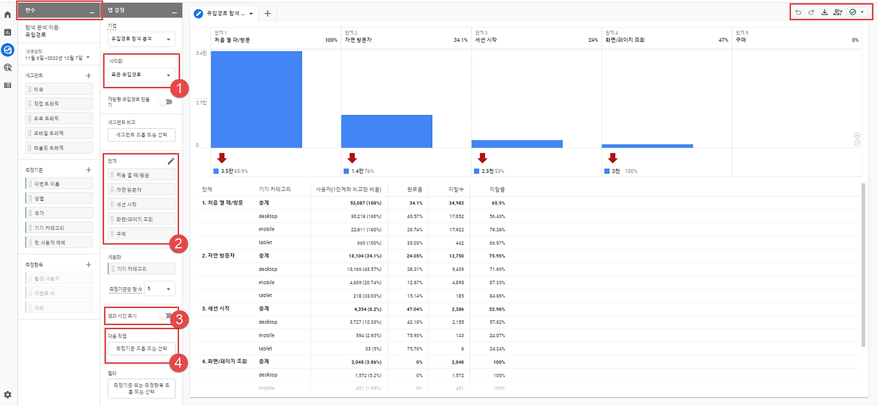 GA4 탐색 보고서 이해하기 2 : 유입경로&경로 탐색