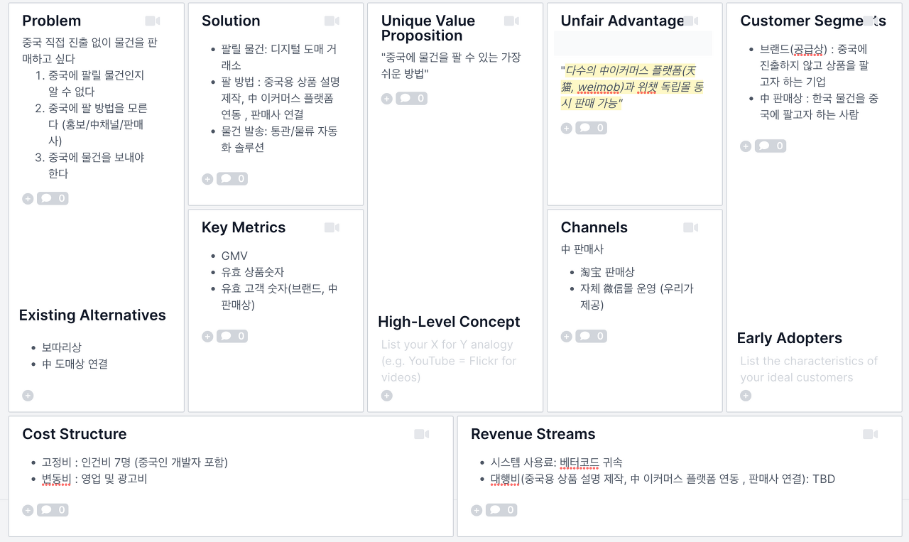 Bounded Context Canvas 소개