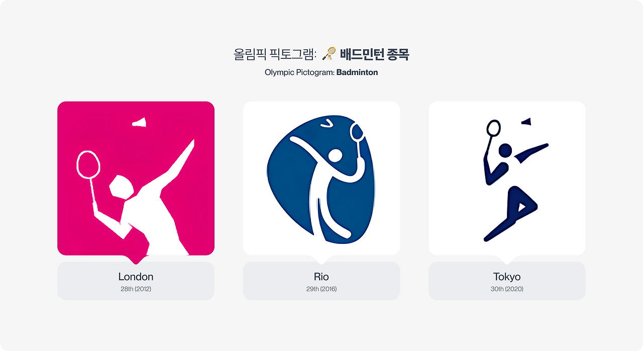 2024 파리 올림픽만의 특별한 디자인(DEI)