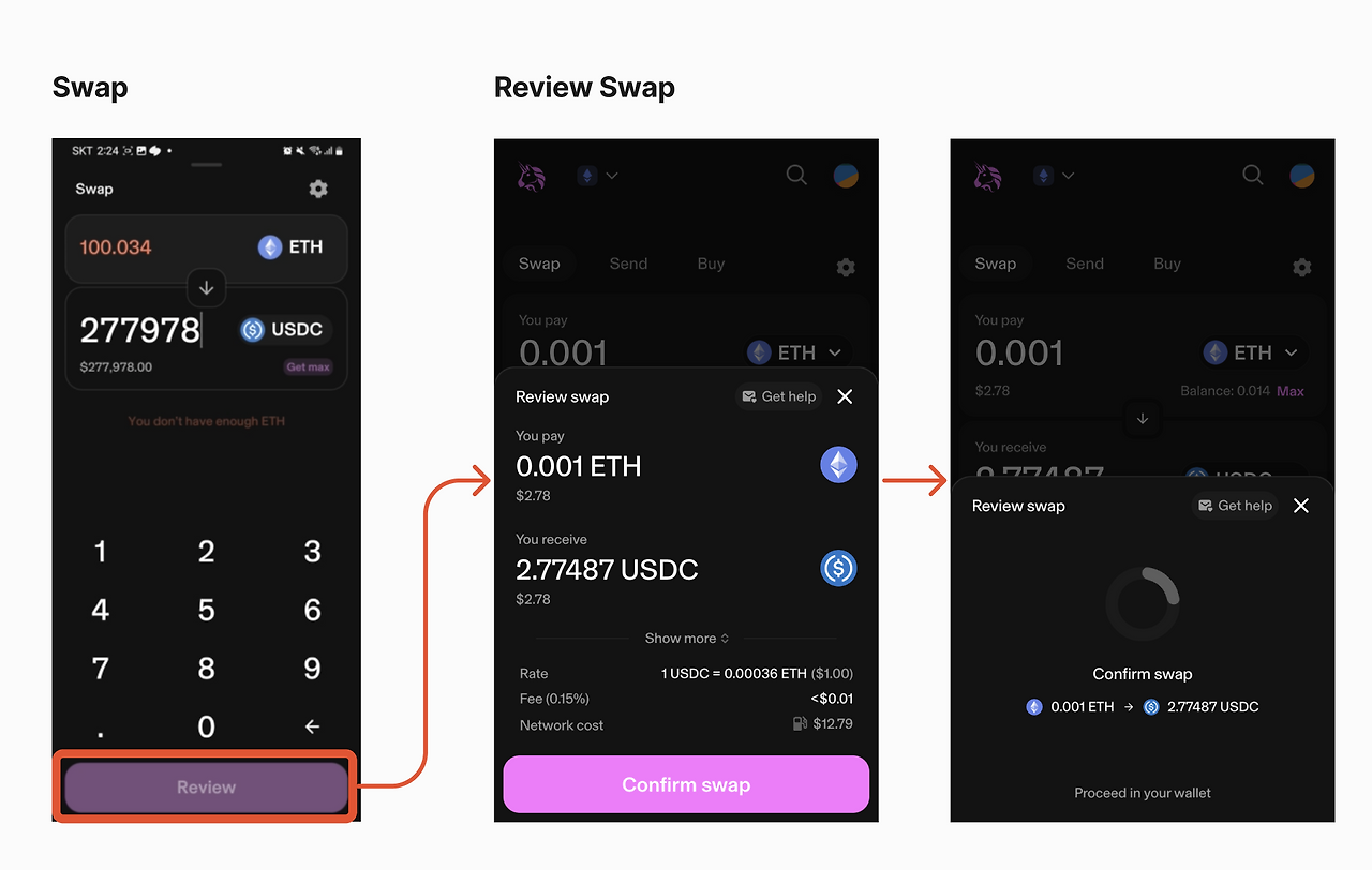 진짜 탈중앙화 거래가 가능한 공간, DEX