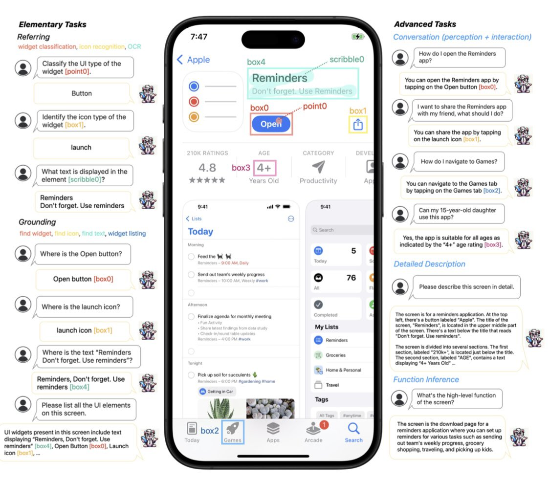 LLM에 이어 LMM 이제는 LAM