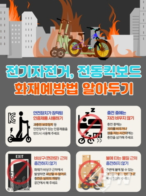 등골을 오싹하게 만든 전기자전거 배터리 화재