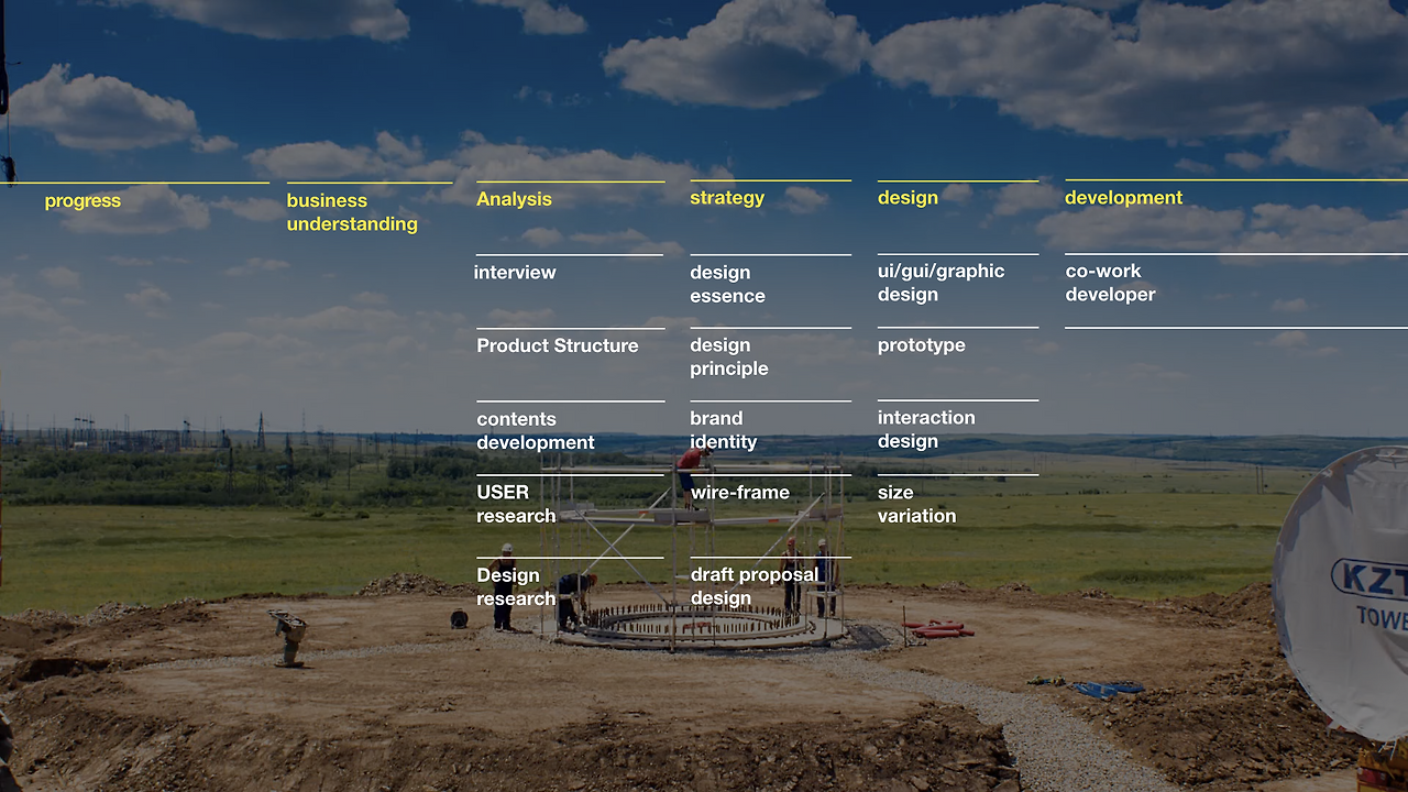 디자인 영역에 대한 고민
