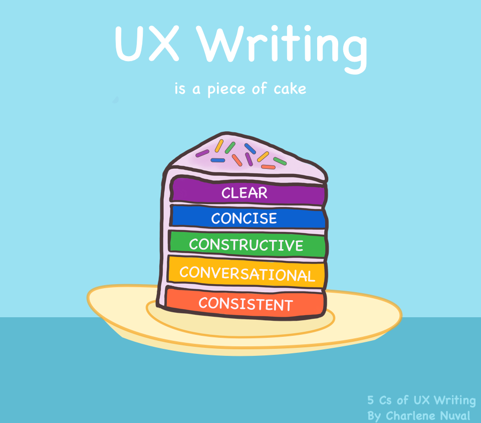 ️ UX Writing 4가지 기본 원칙