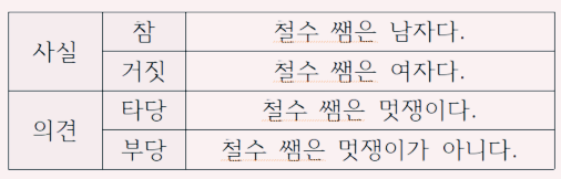 08화 철수 쌤은 멋쟁이다가 사실이 아니라고