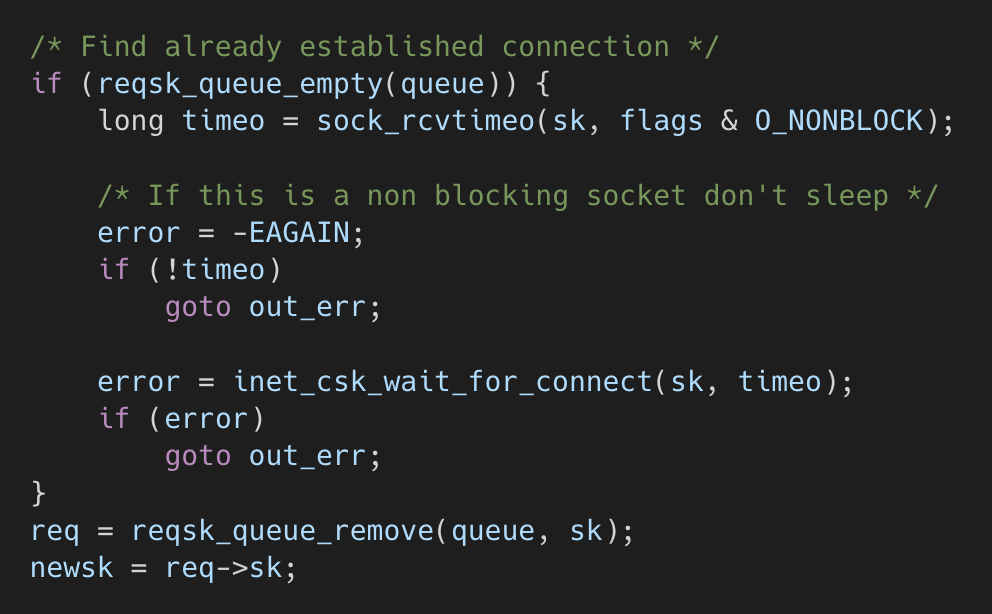 Gunicorn은 어떻게 트래픽을 분산할까?