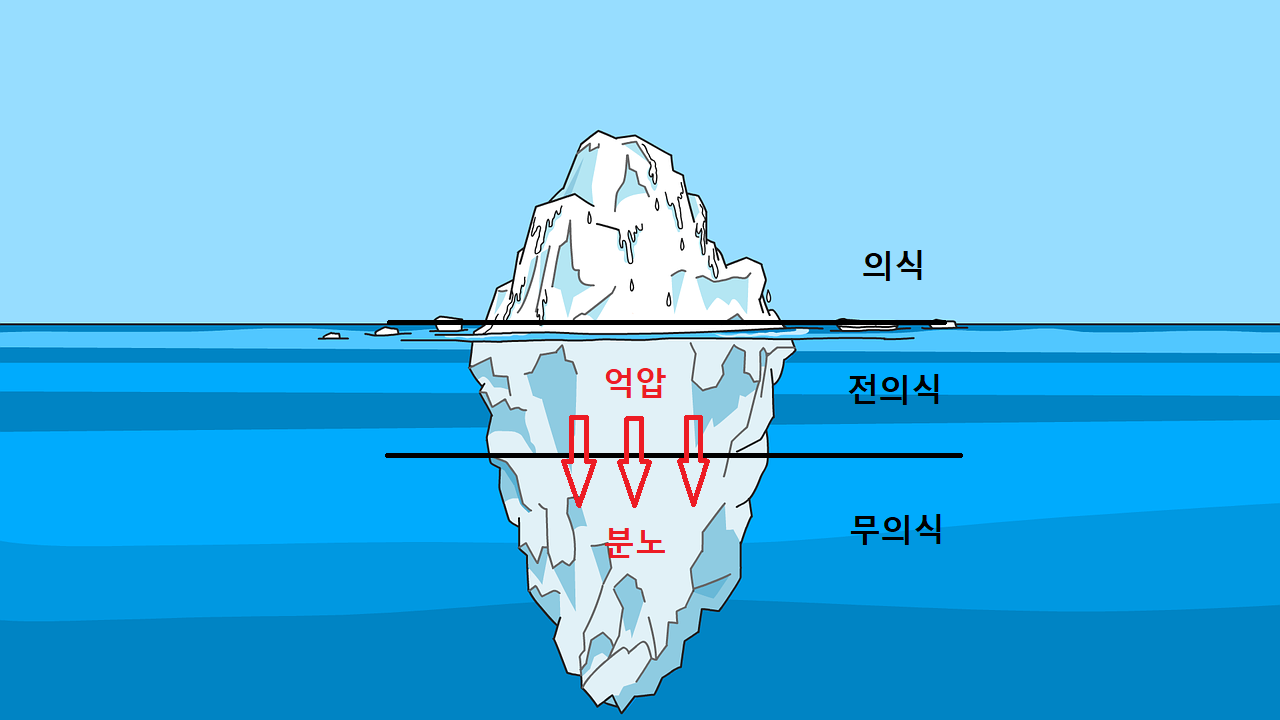 03화 마음은 마음처럼 안되는 것이 당연해요