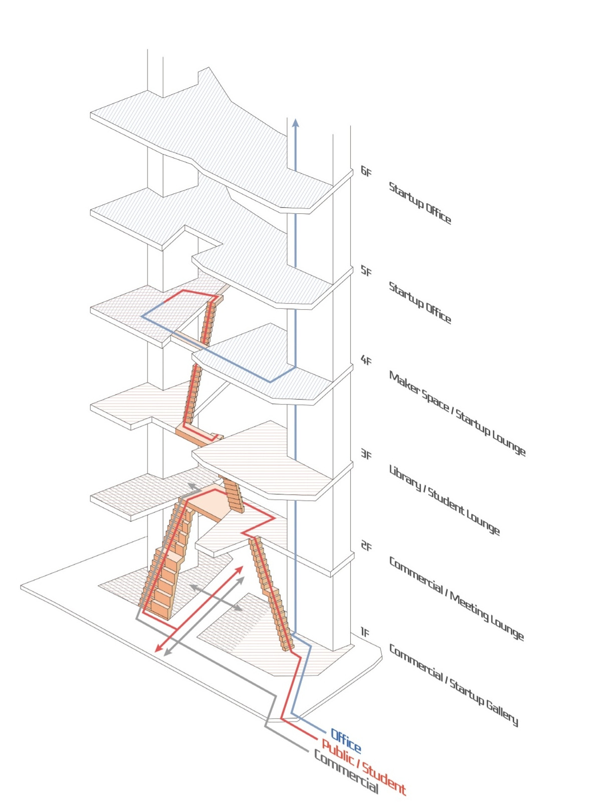 통합설계 프로젝트