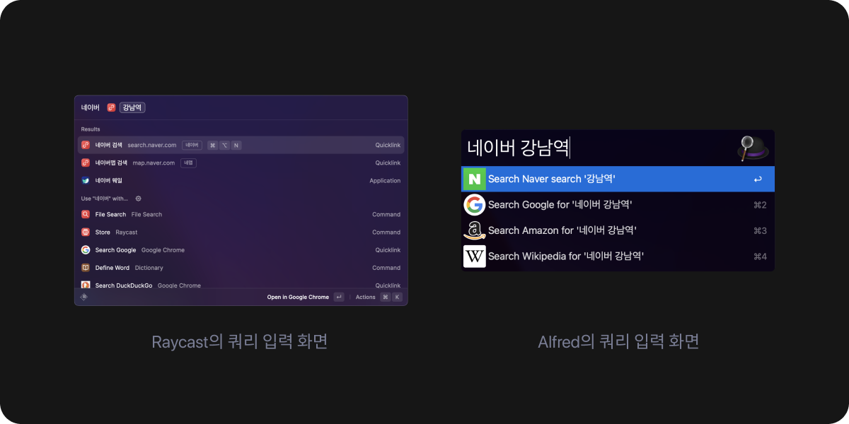 업무의 효율을 높여주는 'Raycast'