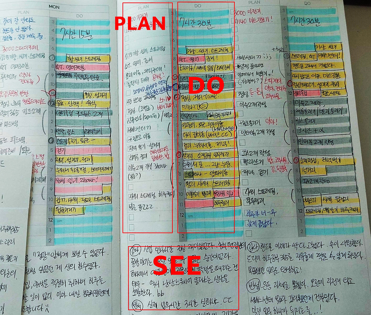 '1년 후' 내 모습이 바뀌는 다이어리 사용법