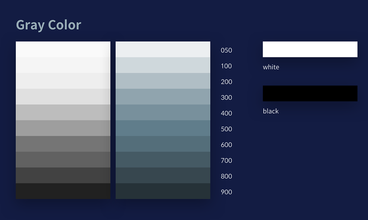 UI 디자인 구조 설계하기: #2-1 준비하기