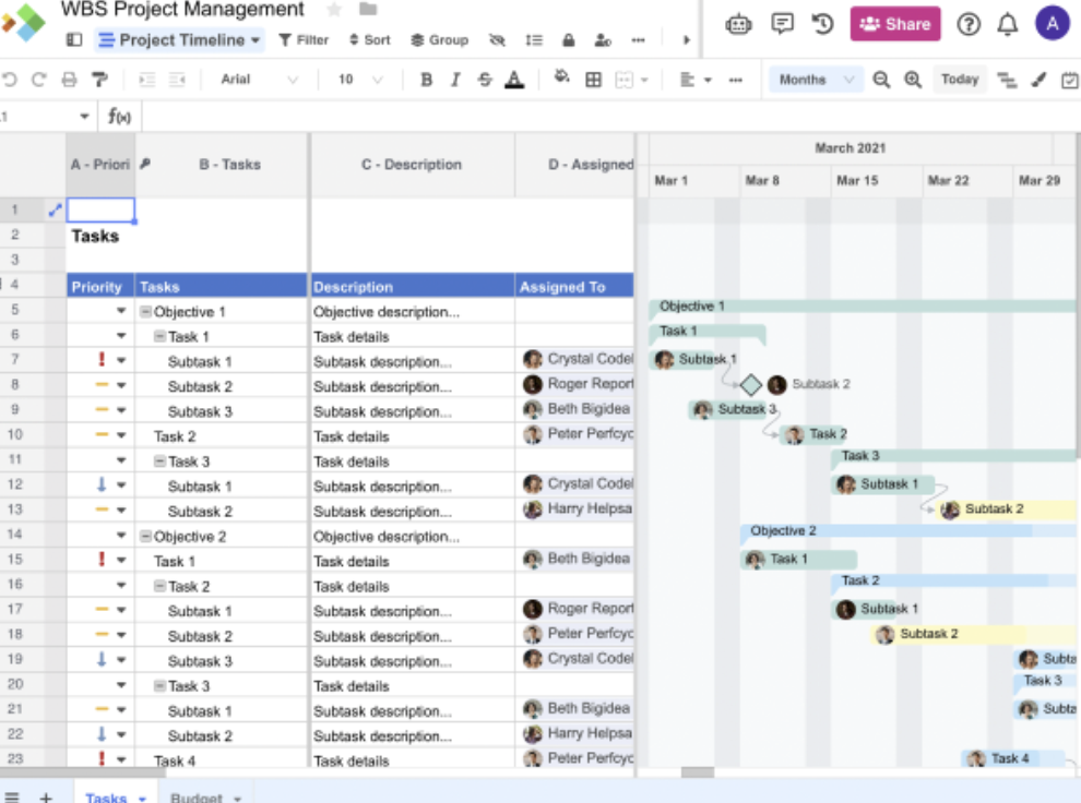 IT 프로젝트를 수행하는 PM 업무 & 산출물 정리