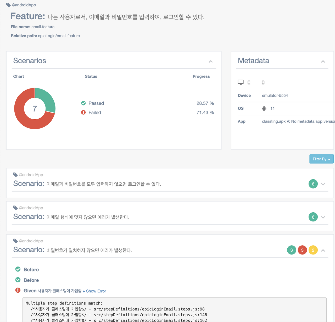 WebdriverIO에서 Cucumber로 전환하기