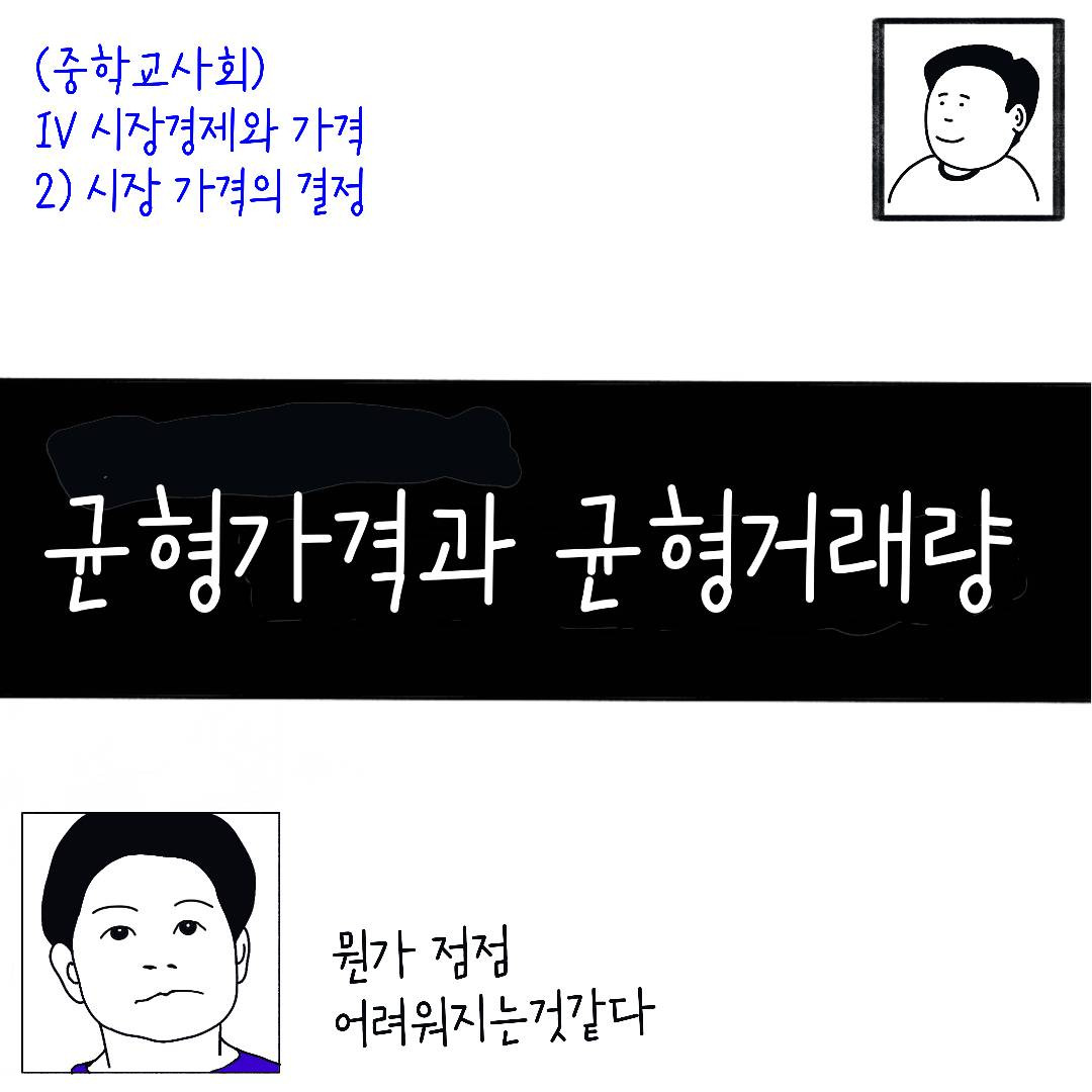 균형가격과 균형거래량