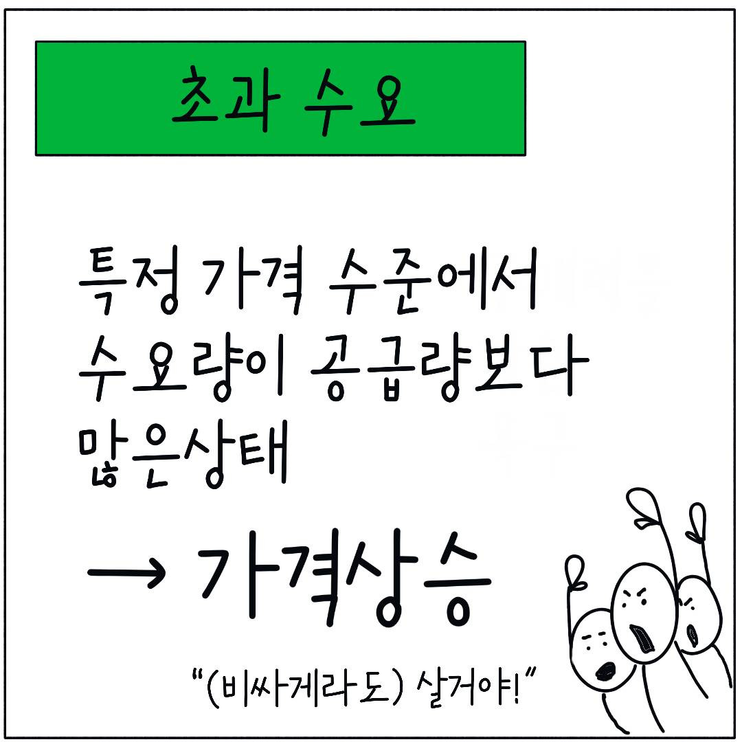 균형가격과 균형거래량