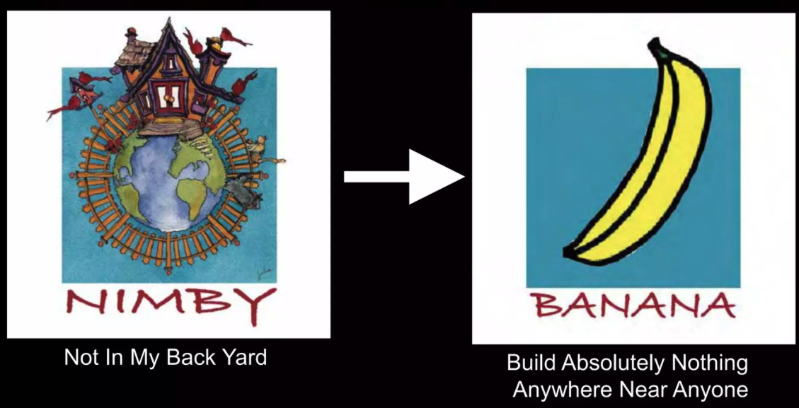 님비(NIMBY)는 아는데 바나나(BANANA)는 뭐지