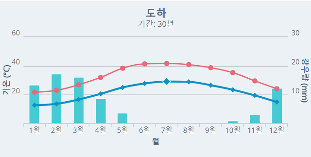11화 지리교사 주역을 만나다