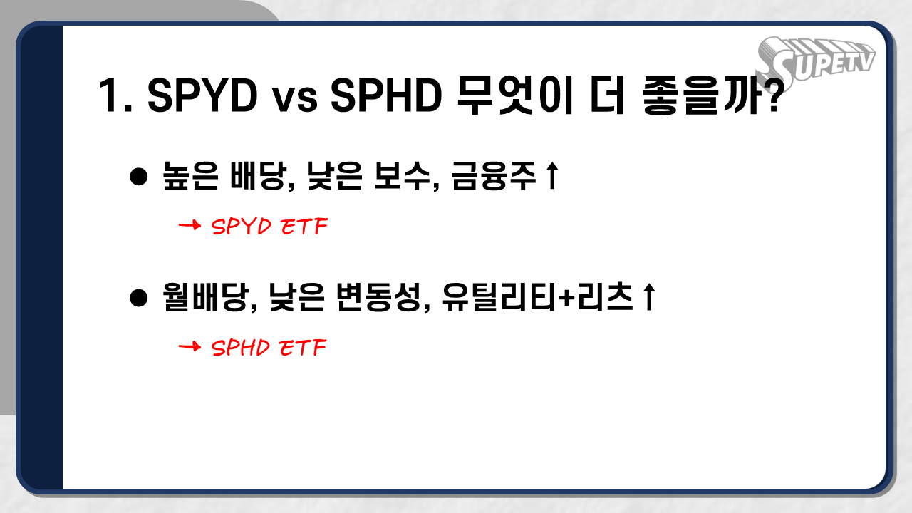 요즘 핫한 고배당ETF 'SPYD' vs 'SPHD'