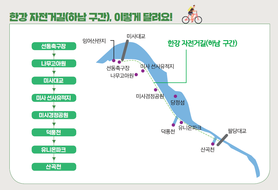 자전거에 관한 하남 A to Z