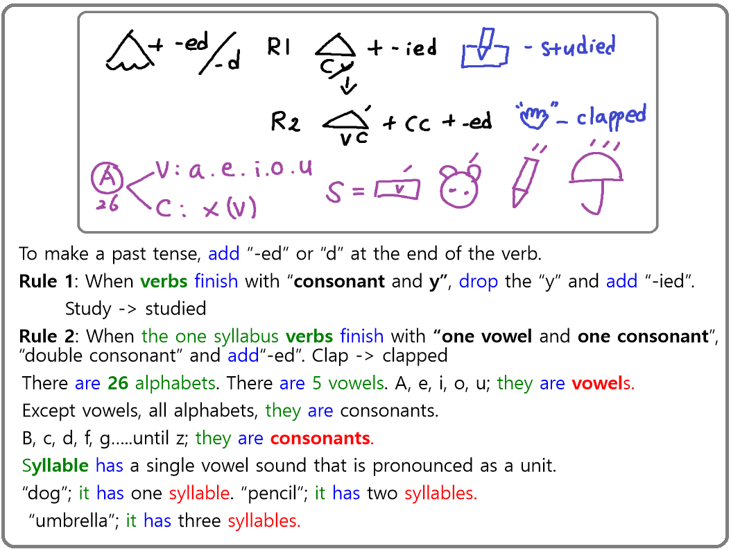 Doodle English Grammar