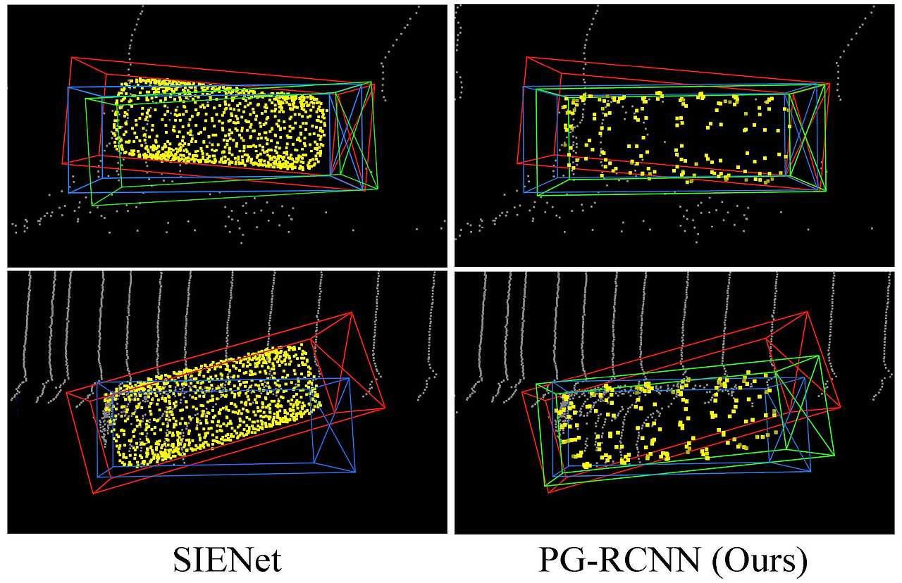 PG-RCNN 간단하게 알아보기