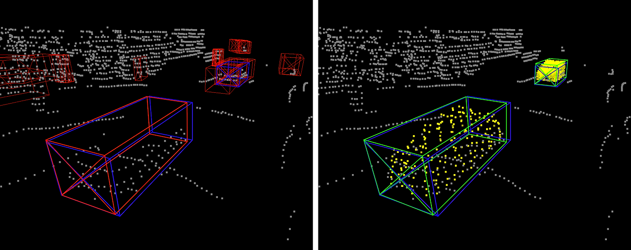 PG-RCNN 간단하게 알아보기